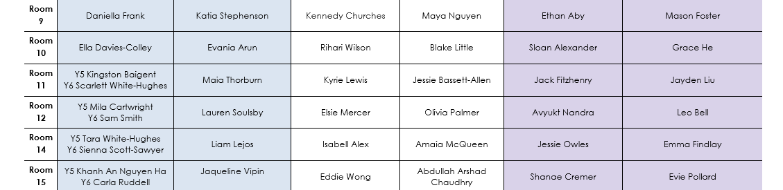 Maunu School - 2024 Class Awards